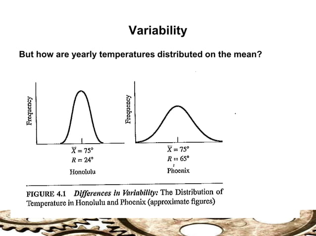 ch-4-measures-of-variability-11 2.ppt for nursing | PPT