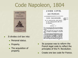 French Revolution Napoleonic Code