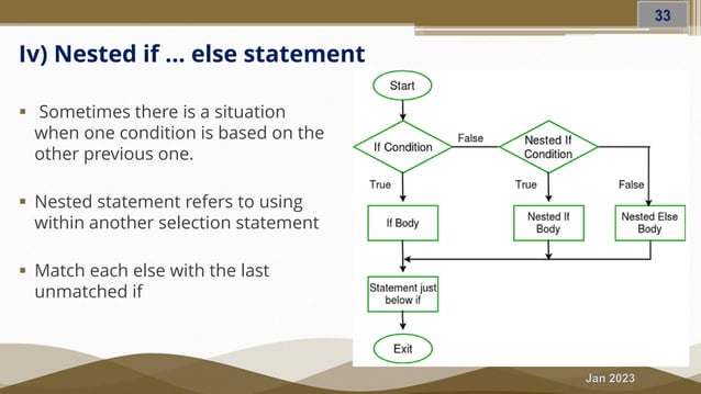 Fundamentals of Computer Programming - Flow of Control I | PDF