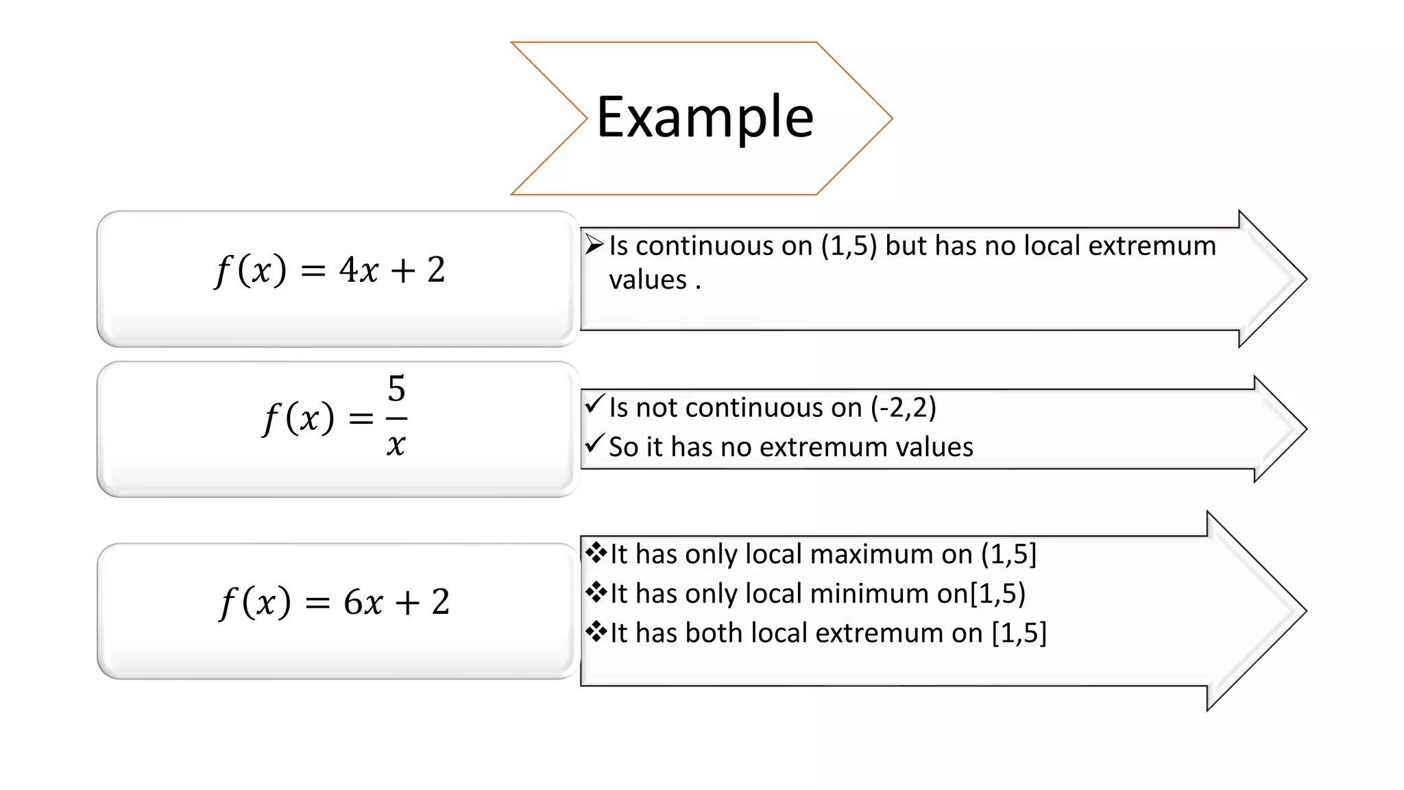 Ch-4 Applications of derivatives.pdf
