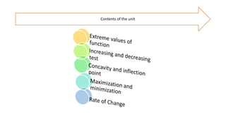 Ch-4 Applications of derivatives.pdf