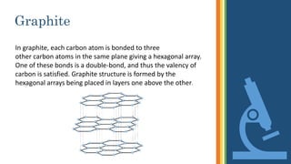 CH-4 Carbon and it’s Compounds.pptx
