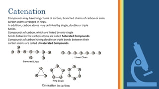CH-4 Carbon and it’s Compounds.pptx