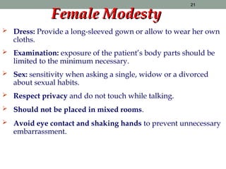 ch-4ethics from islamic perspective-.ppt