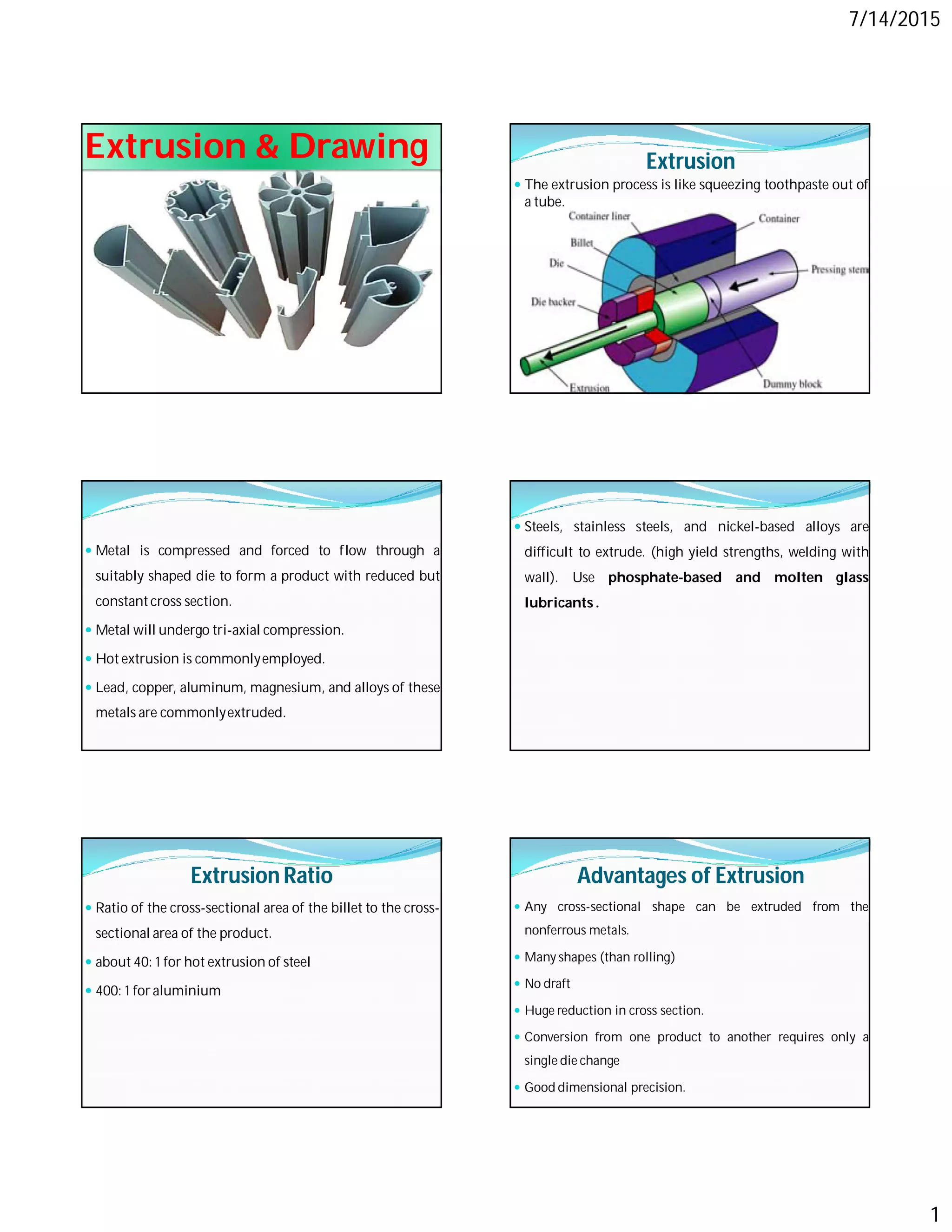 Ch-4 Extrusion & Drawing.pdf