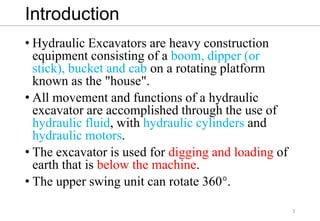 CH-4 HYDRAULIC EXCAVATOR.pptx