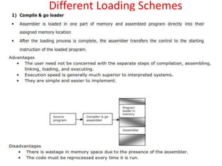 Ch 4 linker loader | PPTX