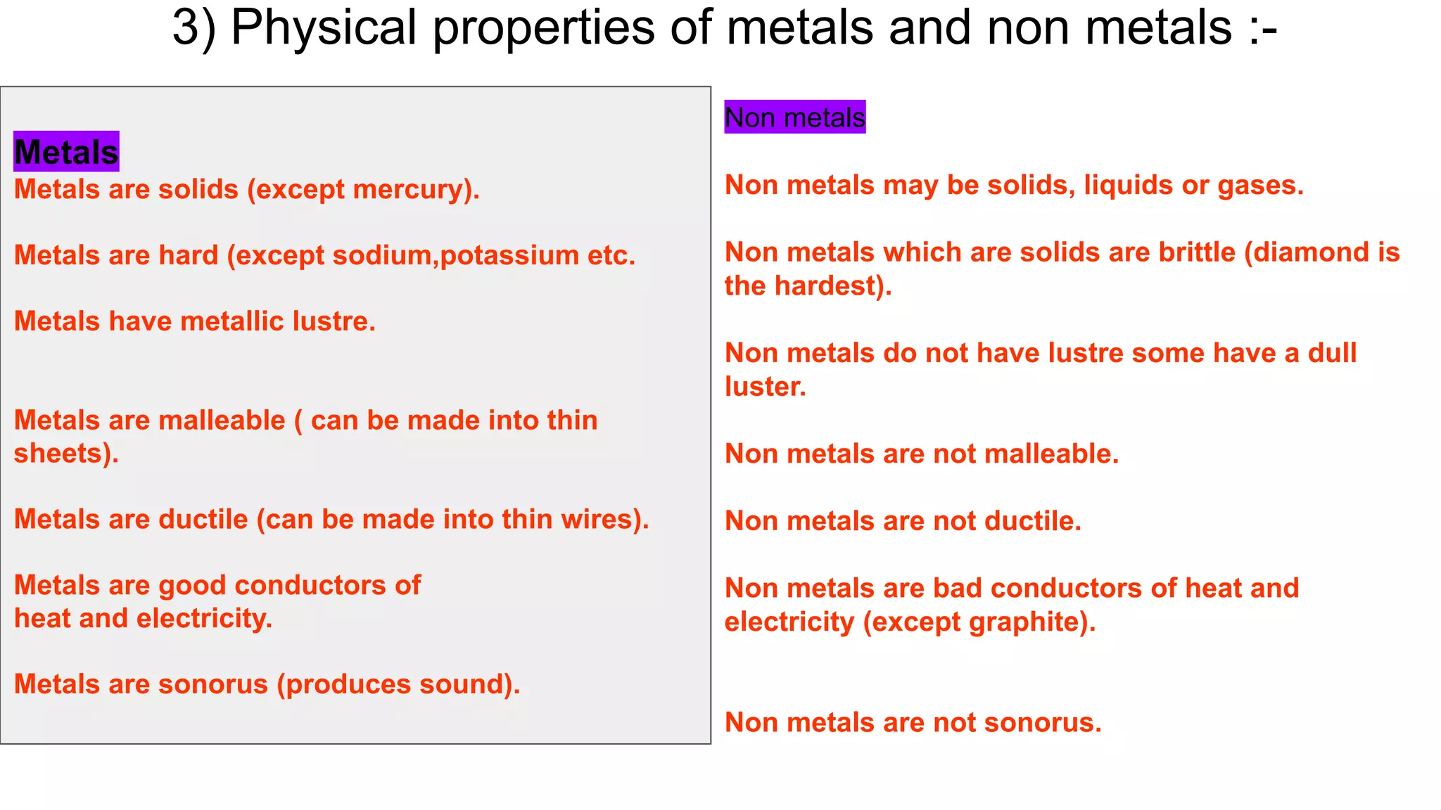 CH-4 MATERIALS_ METALS AND NON METALS.pdf