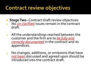 Ch 5 contract review | PPTX