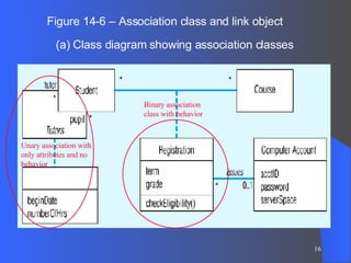Ch 5 O O Data Modeling Class | PPT | Programming Languages | Computing