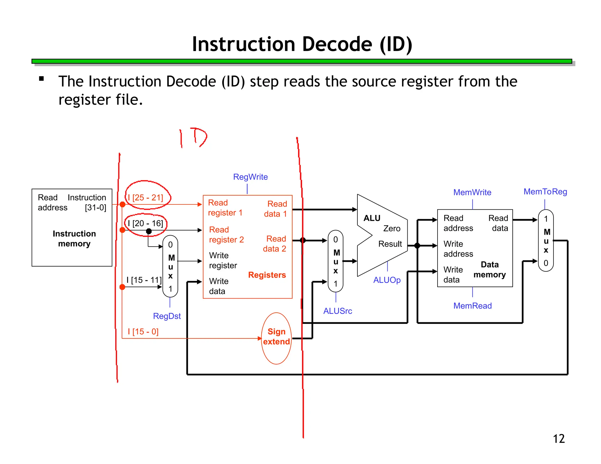 CH-5-Pipelining Computer architecture and organization.ppt