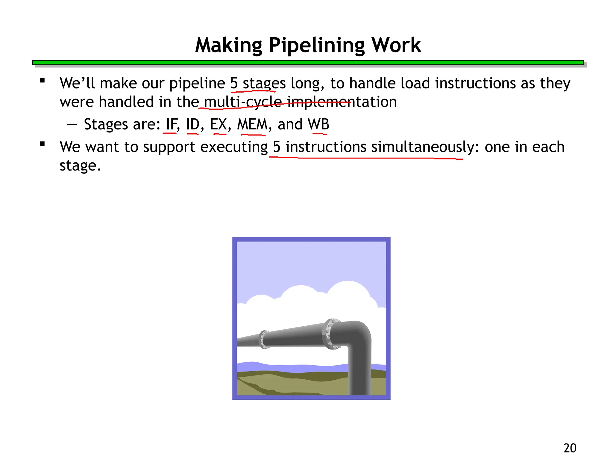 CH-5-Pipelining Computer architecture and organization.ppt