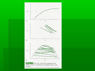 Ch. 5 population regulation part | PPT