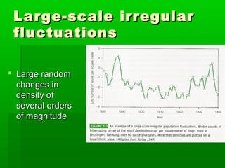 Ch. 5 population regulation part | PPT