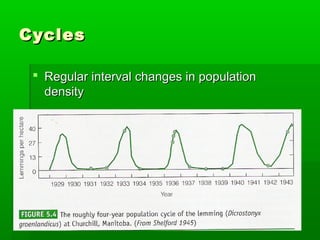 Ch. 5 population regulation part | PPT