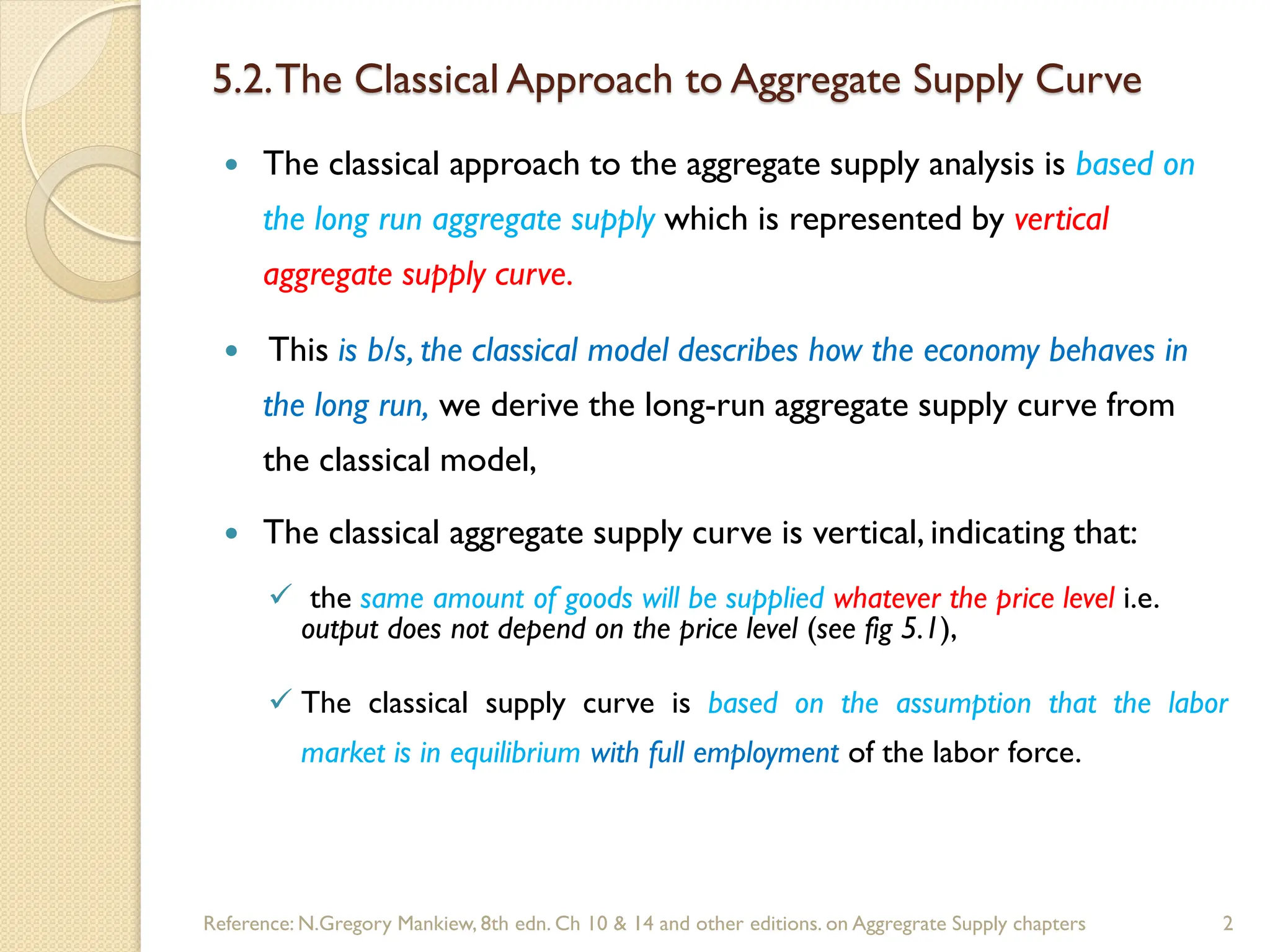 Ch-5 Aggregate Supply-Slide Presentation.pdf