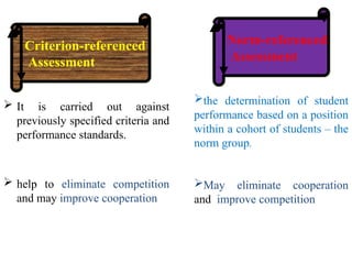 CHapter five about Continuous Assessment | PPTX