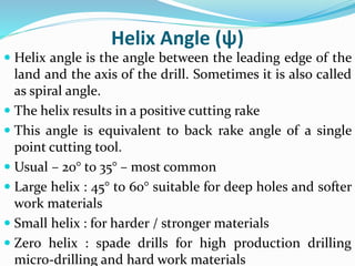 Ch 5 drilling sk mondal | PPTX