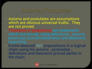 CH-5 EUCLID’S GEOMETRY introduction.pdf