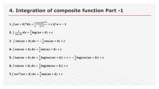 Ch 5 integration | PPTX | Physics | Science
