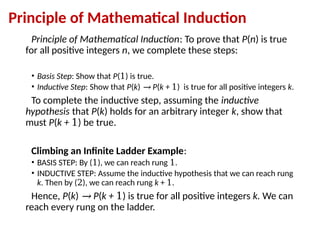 Ch-5 Mathematical Induction_Discrete_Structure.pptx