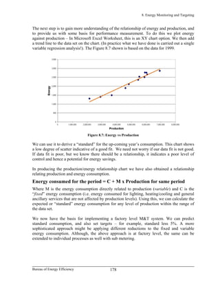 Energy Monitoring & targeting | PDF
