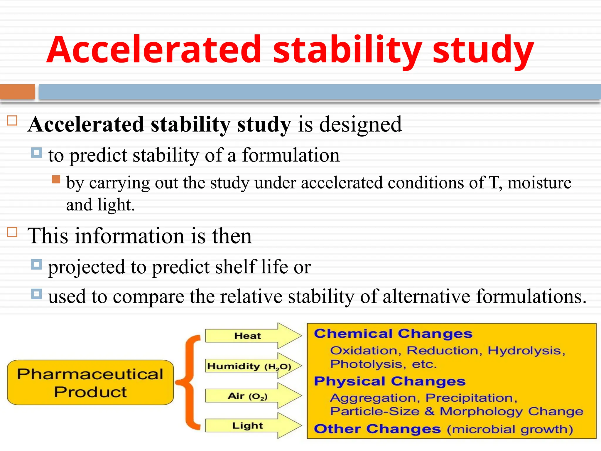 Ch-5 Packaging and storage of pharmaceuticals.pptx