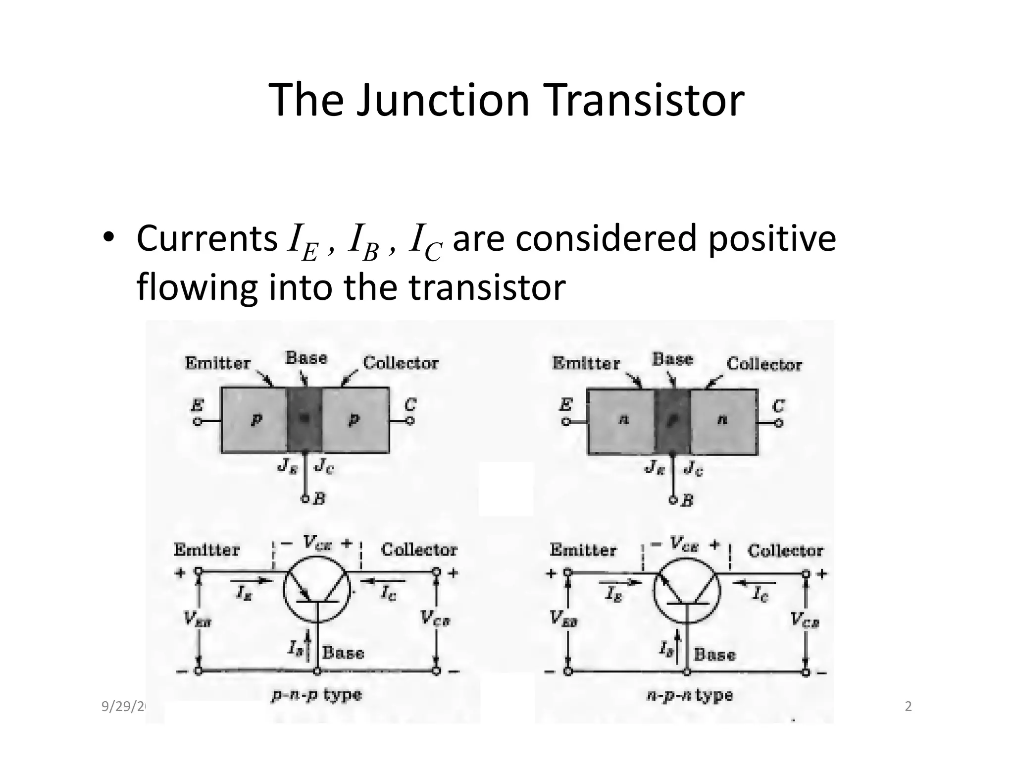 Ch-5 Transistor Characteristics.pdf