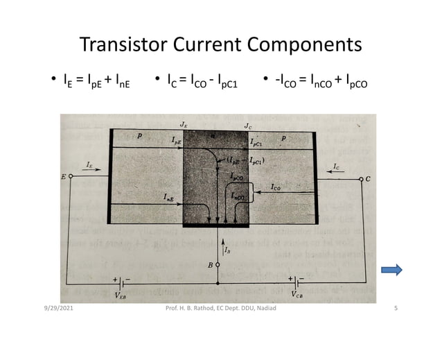 Ch-5 Transistor Characteristics.pdf