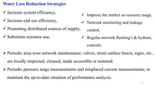 Ch-5 water demand management.pptx