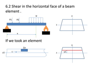 Shearing stresses in Beams & Thin-walled Members . | PPTX