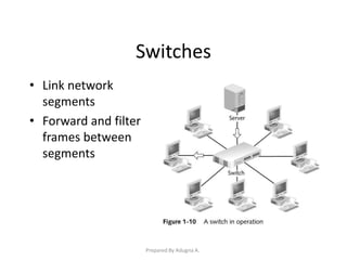 Computer Networking: LAN and WAN Technologies | PPTX
