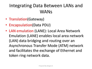 Computer Networking: LAN and WAN Technologies | PPTX