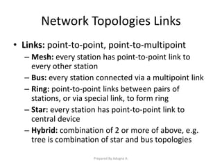 Computer Networking: LAN and WAN Technologies | PPTX