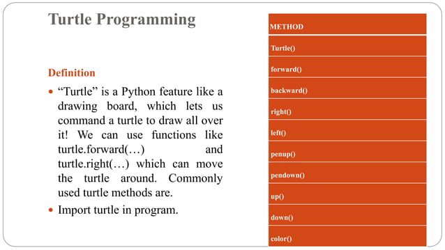 Standard Libraries In Python Programming Pptx Programming Languages 2232