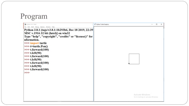 Standard Libraries in Python Programming | PPTX | Programming Languages | Computing