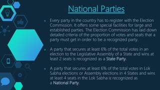 Ch 6 Political Parties | PPT