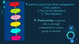 Ch 6 Political Parties | PPTX