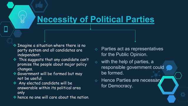 Ch 6 Political Parties | PPT