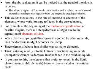 Ch-6. magmatic processes, evolution.ppt.ppt