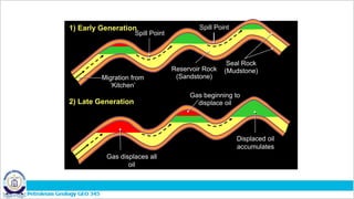 CH-6-Migration-of-Hydrocarbons-23052023-035256pm.pptx