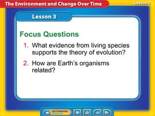 Ch 6.3 evidence of evolution | PPT