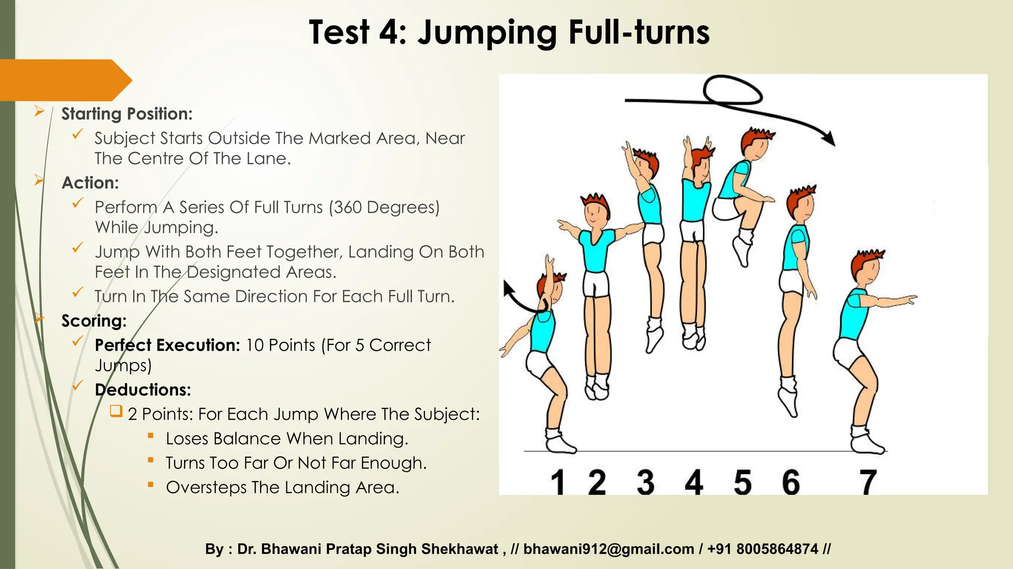 ch-6 class 12thTest and Measurement in Sports.pptx
