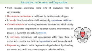 Ch-6_Corrosion & Degradation of Materials.pdf