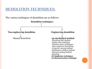DEMOLITION AND DISMANTLING TECHNIQUES | PPTX