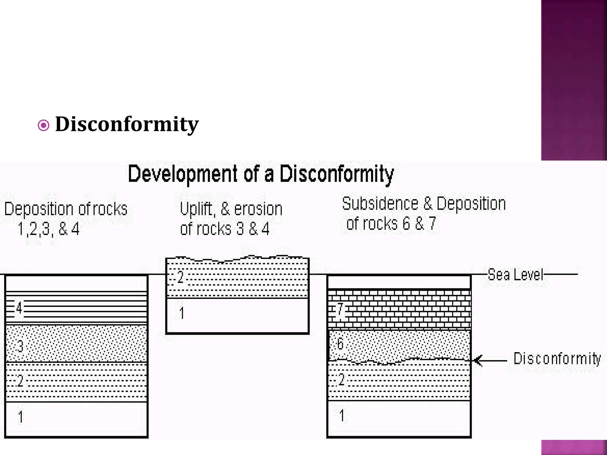 Facies and Stratigraphy sedimentary rocks.pptx