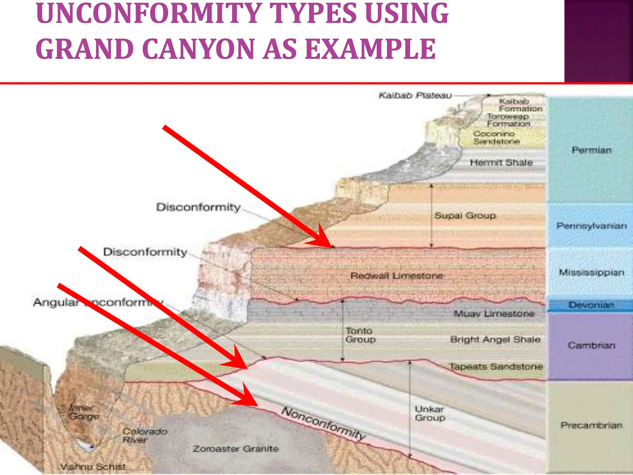 Facies and Stratigraphy sedimentary rocks.pptx