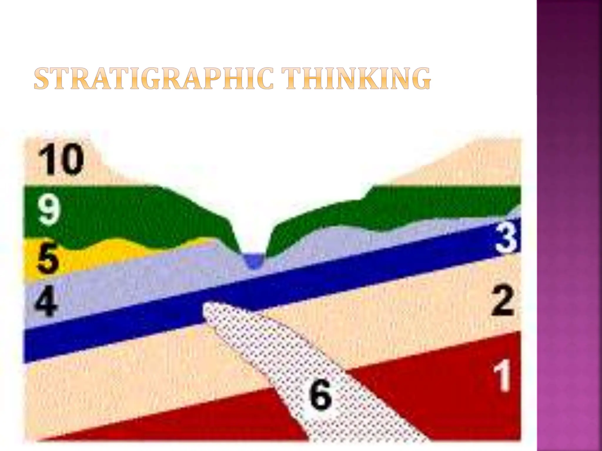 Facies and Stratigraphy sedimentary rocks.pptx