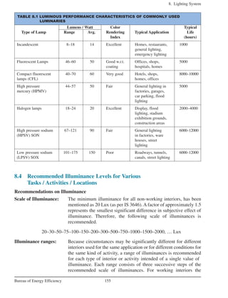 Lighting system | PDF