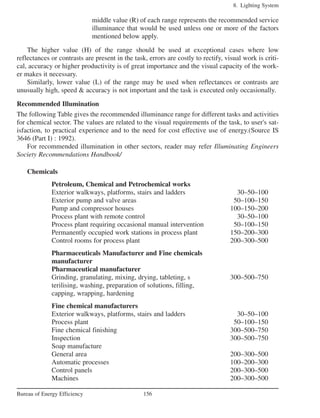 Lighting system | PDF